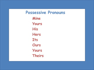 Pronouns, adjectives... | PPT