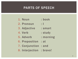 Pronouns, adverbs, and simple past tense (structure 1) | PPT