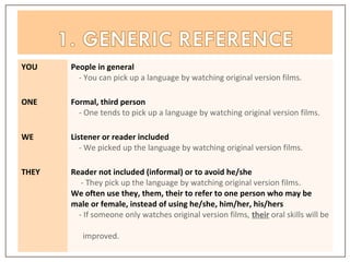 Pronouns 2 | PPT