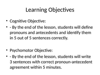 Pronouns_and_Antecedents_Lesson_Expanded (1).pptx