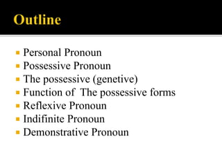 Pronouns and possessives | PPT