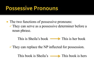 Pronouns and possessives | PPT
