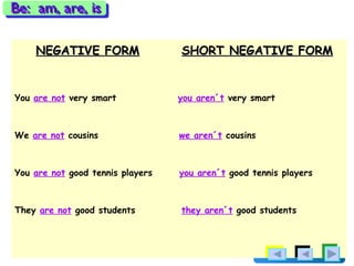Pronouns and the verb to be | ODP