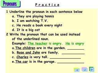 Pronouns and the verb to be | ODP