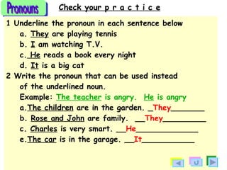 Pronouns and the verb to be | ODP