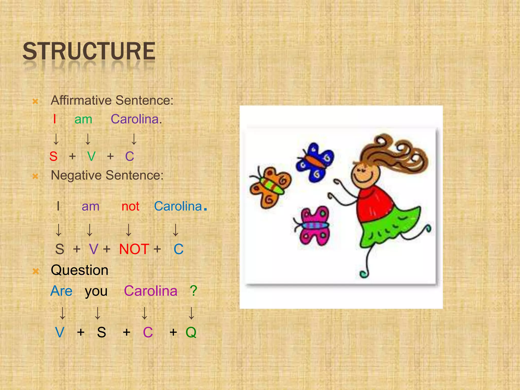 Pronouns and verb tobe | PPTX