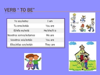 Pronouns and verb tobe | PPTX