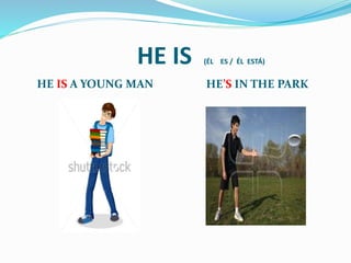 Pronouns and verb to be | PPT