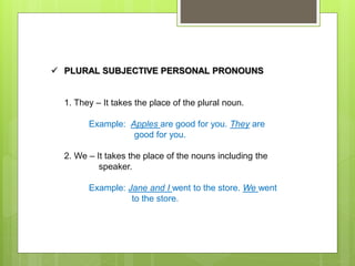 Pronouns (demo) | PPTX