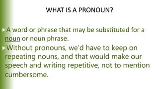 Pronoun shift | PPTX