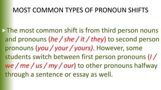 Pronoun shift | PPTX