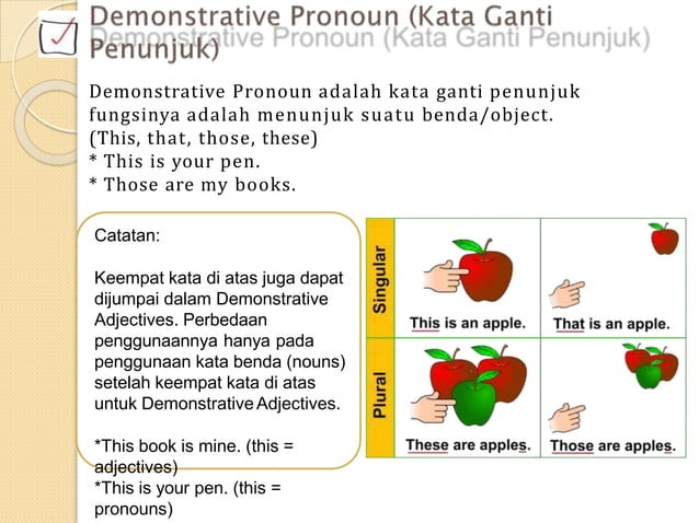 pronouns kelompok2.pptxhttps://vt.tiktok.com/ZSFLyr6os/ | PPT