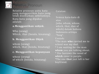 pronouns kelompok2.pptxhttps://vt.tiktok.com/ZSFLyr6os/ | PPT