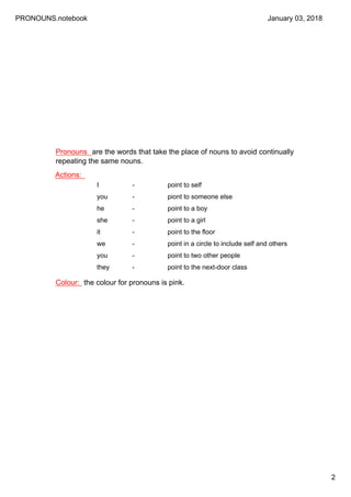 Pronouns pdf | PDF