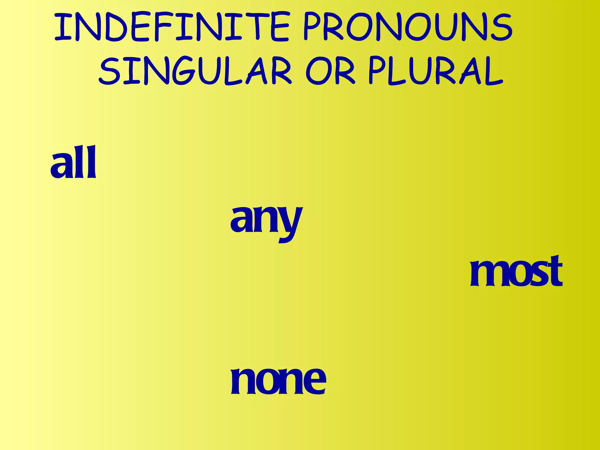 Pronouns powerpoint | PPT