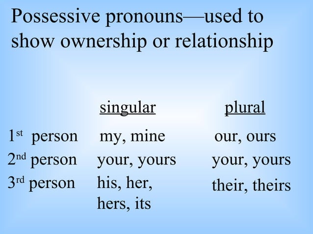 Pronouns powerpoint