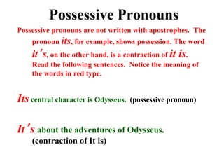 Pronouns PP (1).ppt
