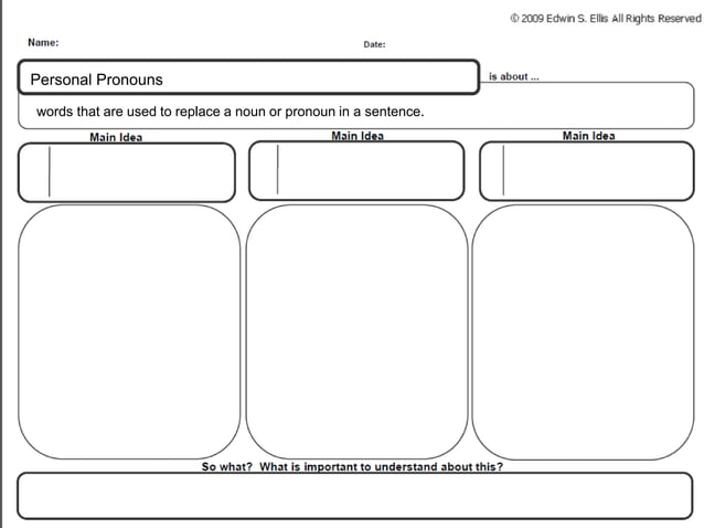 Pronouns PPT.pptx