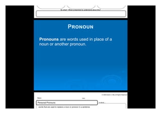 Pronouns PPT - Google Slides.pdf