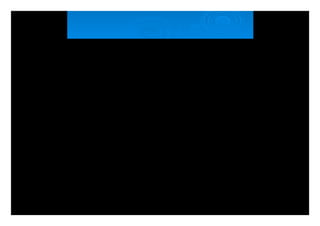 Pronouns PPT - Google Slides.pdf