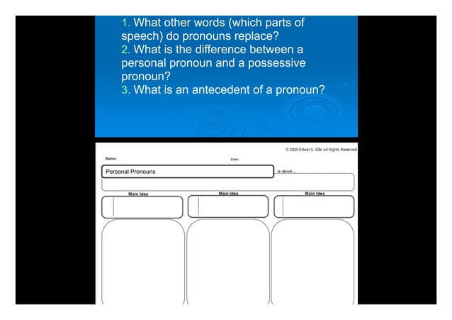 Pronouns PPT - Google Slides.pdf