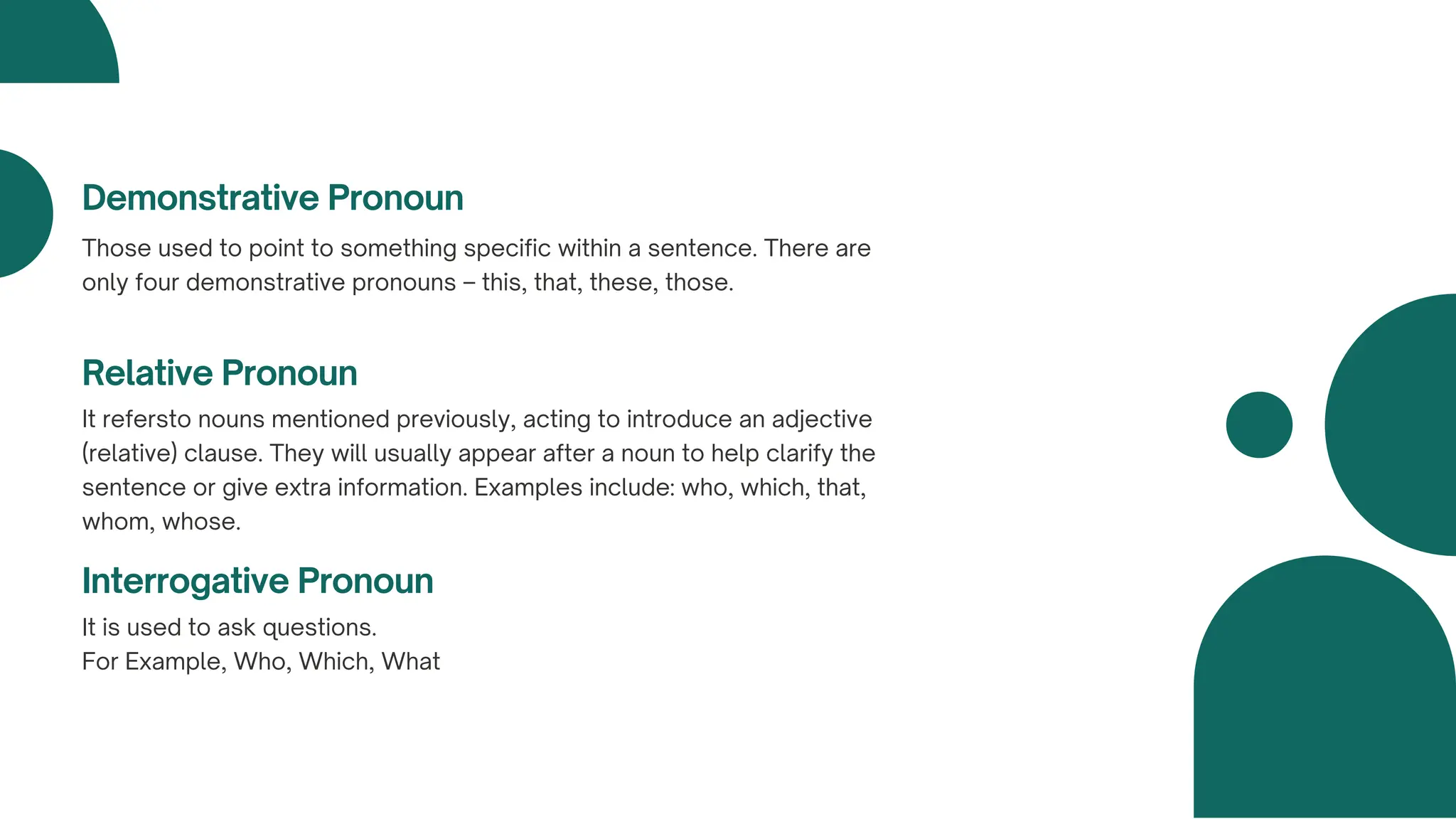 Introduction to Pronouns: Its types with Examples | PDF