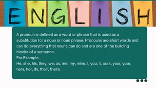 Introduction to Pronouns: Its types with Examples | PDF