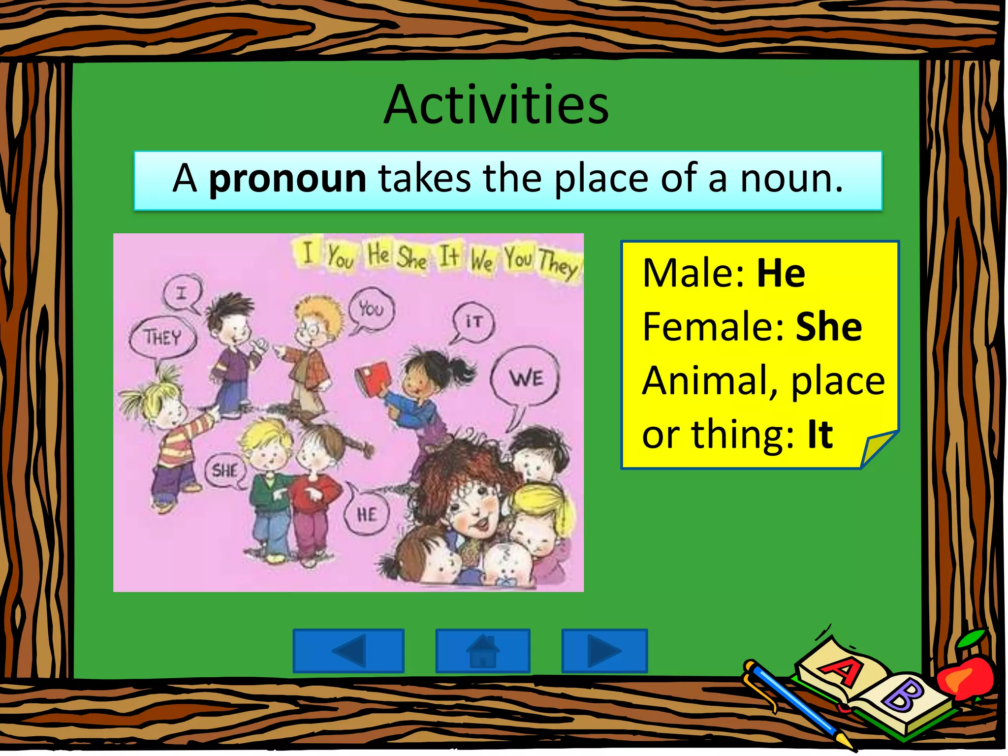 Pronouns second grade | PPTX