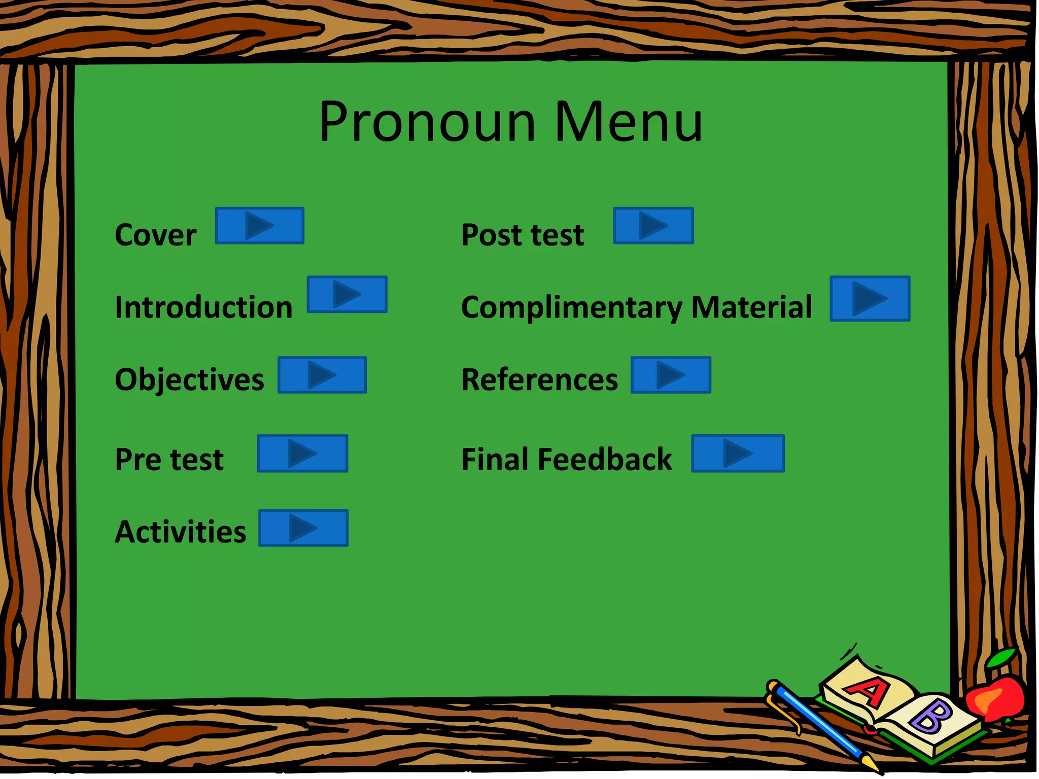 Pronouns second grade | PPTX