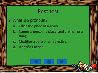 Pronouns second grade | PPTX