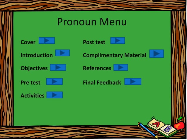 Pronouns second grade | PPTX | Internet for Beginners | Internet
