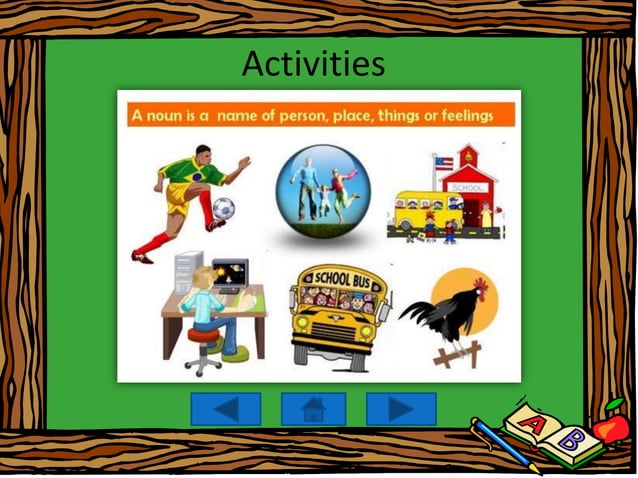 Pronouns second grade | PPTX | Internet for Beginners | Internet