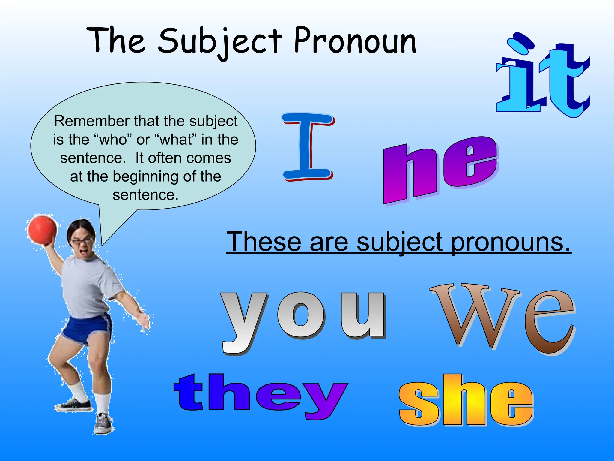 PronounslideShowPowerPointLesson-1.pptpp | PPT