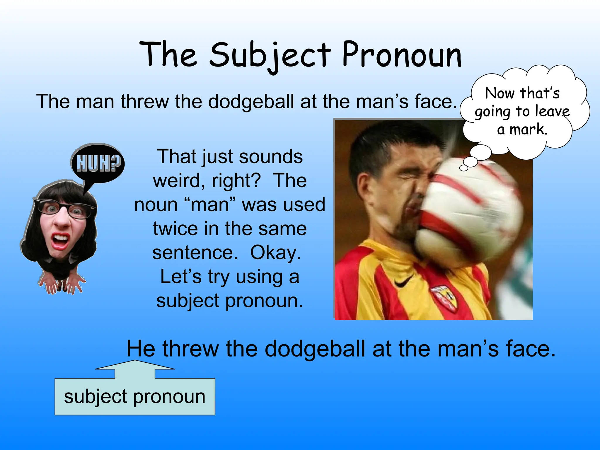 PronounslideShowPowerPointLesson-1.pptpp | PPT