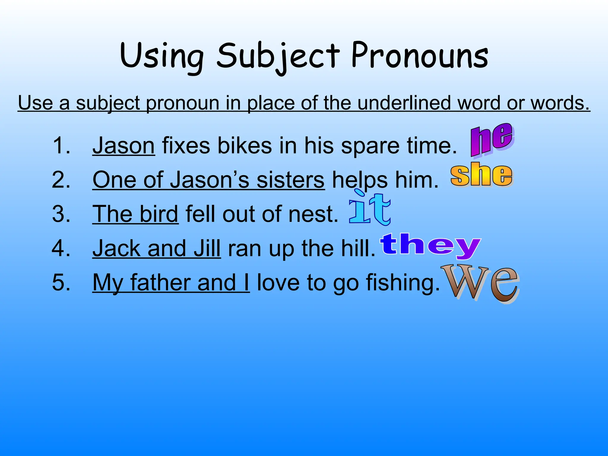 PronounslideShowPowerPointLesson-1.pptpp | PPT