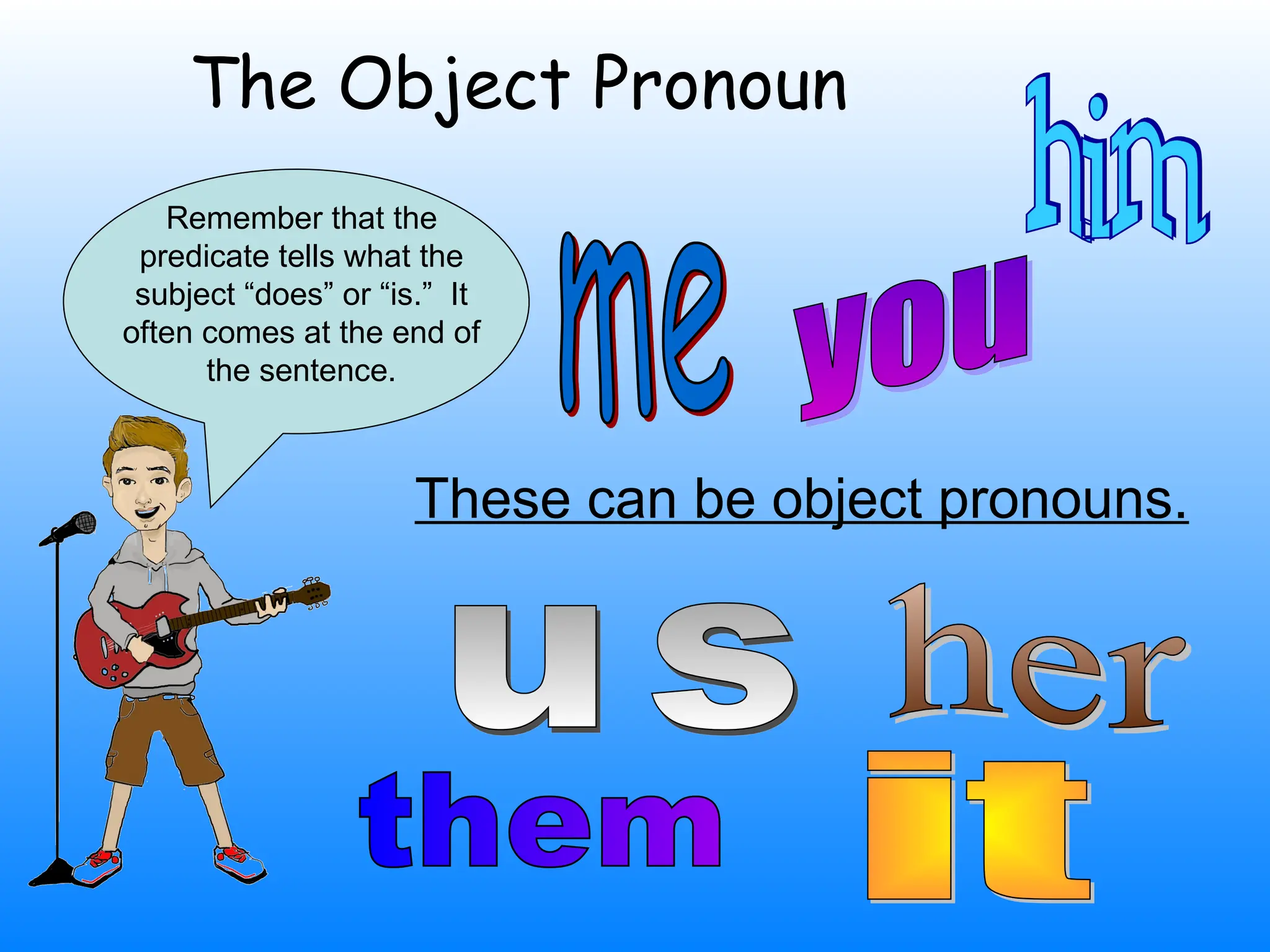 PronounslideShowPowerPointLesson-1.pptpp | PPT