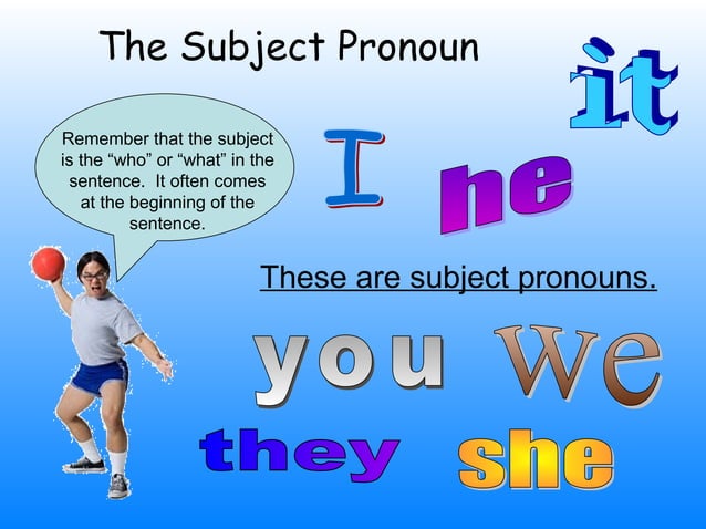 PronounslideShowPowerPointLesson-1.pptpp | PPT