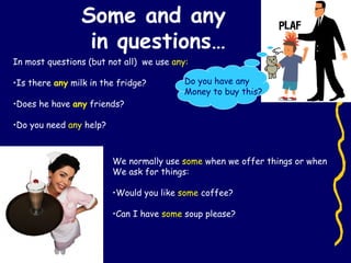 Pronouns some, any, every | PPT