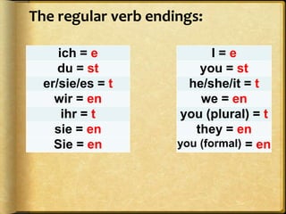 Pronouns & verbs | PPTX | Sports