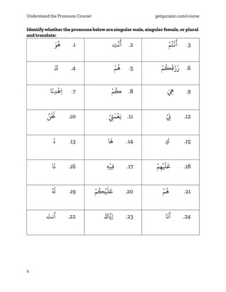 Pronouns worksheet | PDF | Islam | Religion & Spirituality