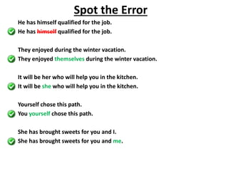 Tips on Using Pronouns | PPTX