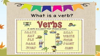 Pronoun Verb Agreement...................... | PPTX