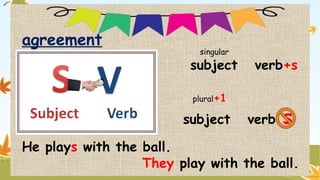 Pronoun Verb Agreement...................... | PPTX
