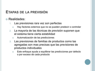 Pronóstico de la demanda | PPTX