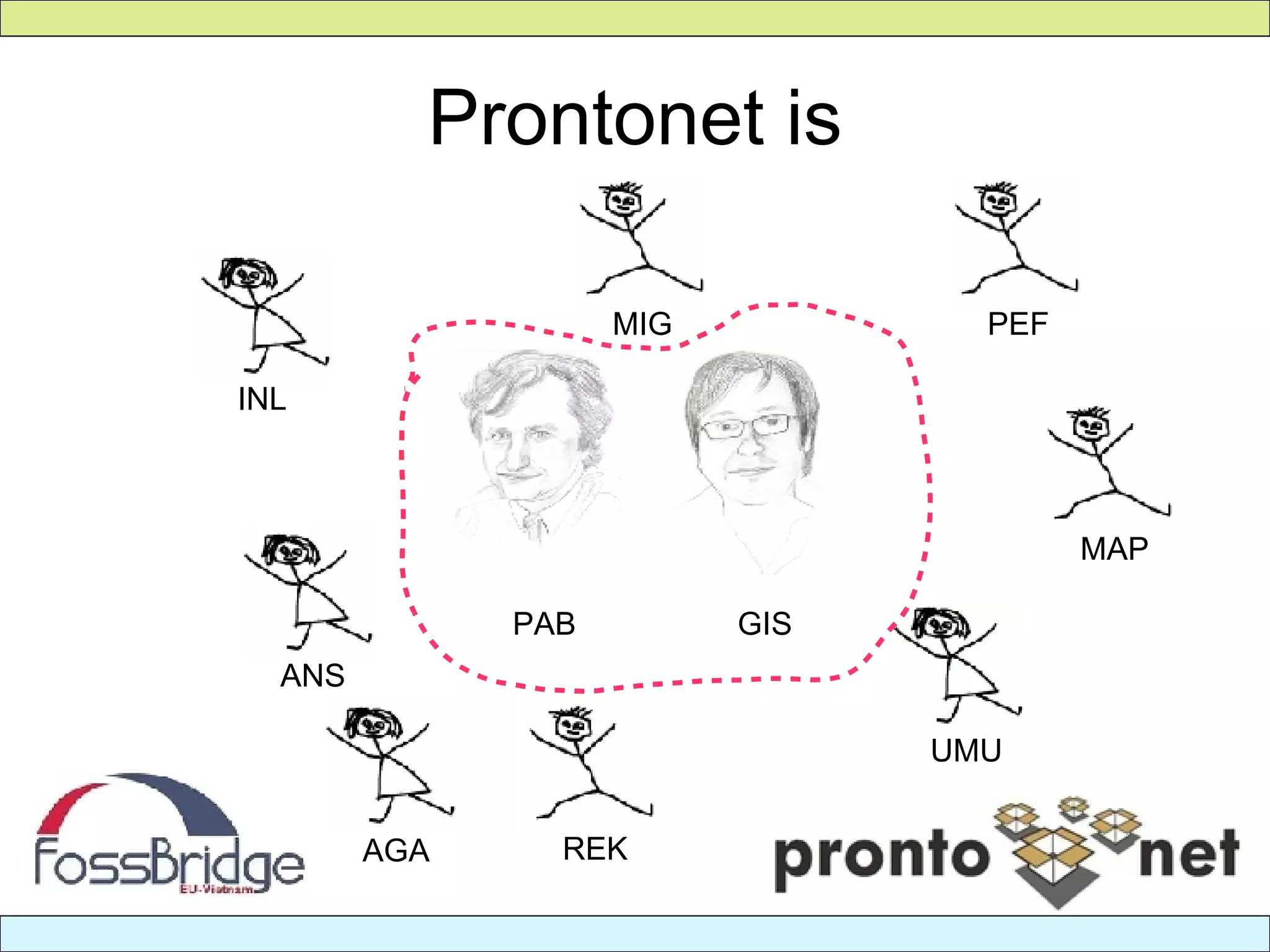 Prontonet | ODP