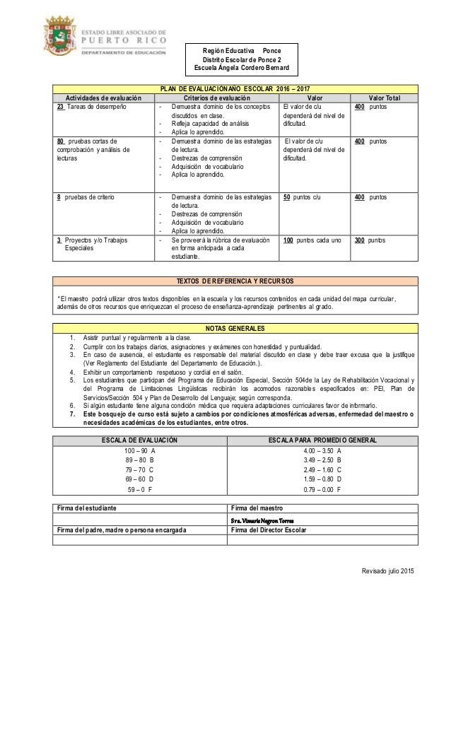 Prontuario adquisicion de la lengua 3er grado