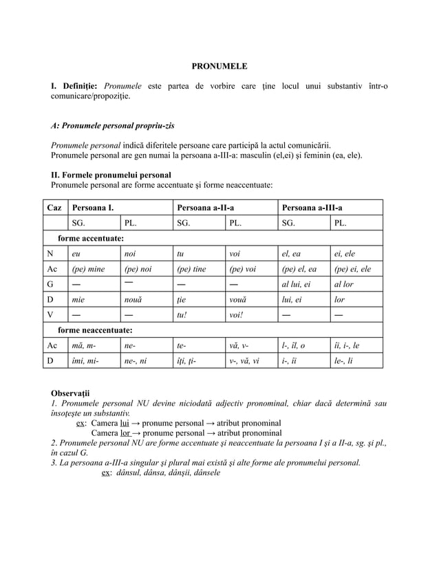 Pronumele | PDF