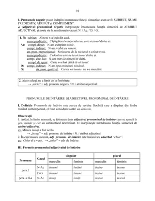 Pronumele | PDF