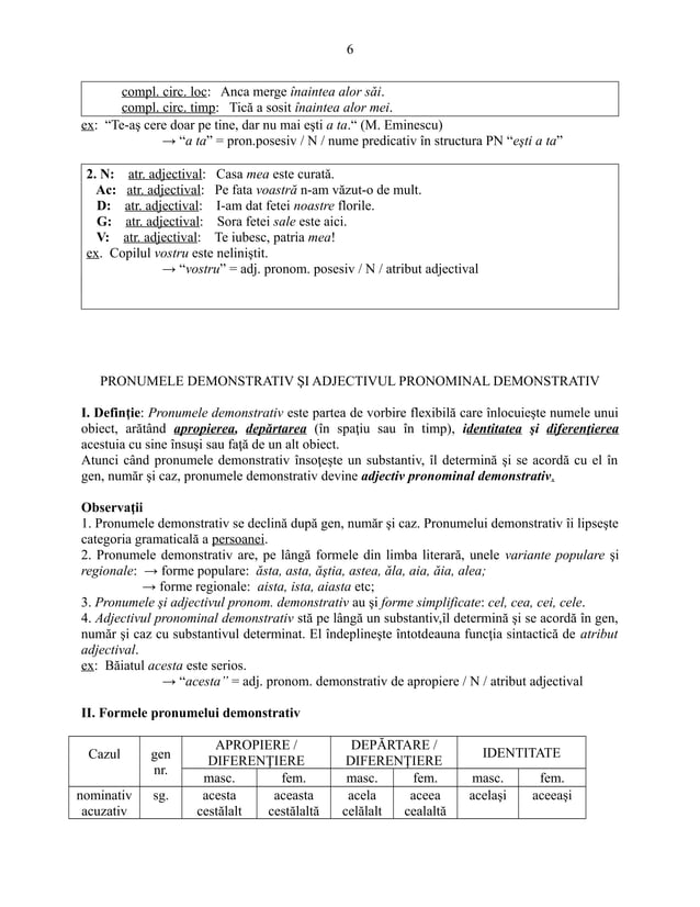 Pronumele | PDF