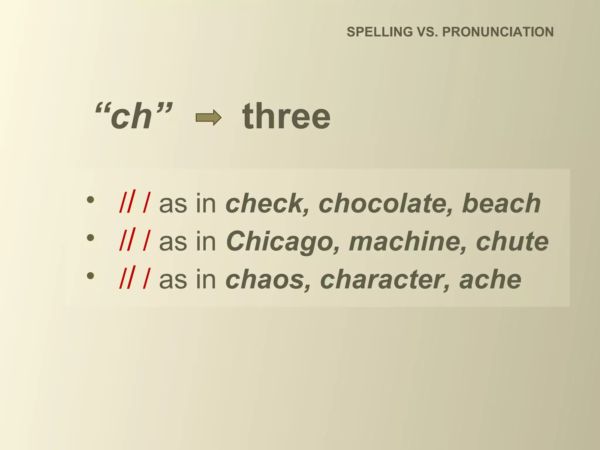 Pronunciation | PPT